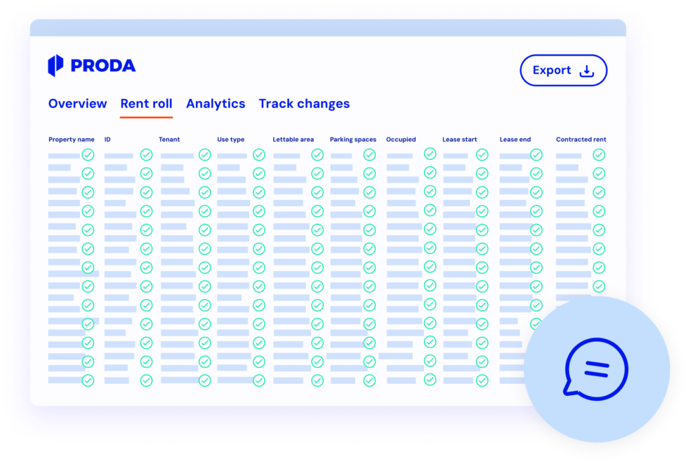 Help and support - PRODA