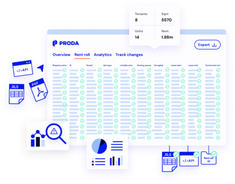 Product - PRODA